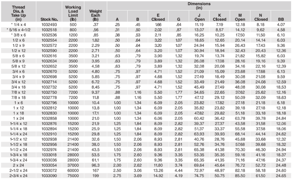 Jaw-Jaw Turnbuckle - Brevard Rigging